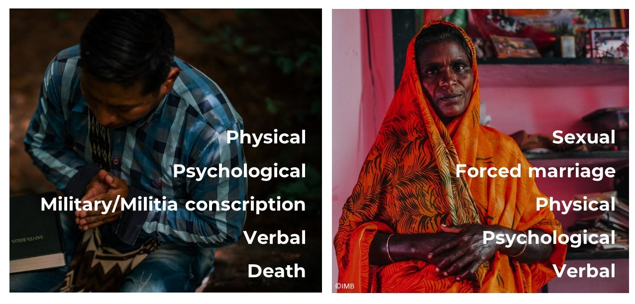 Invisible Violence: Religious Persecution and Gender | FoRB Women's ...